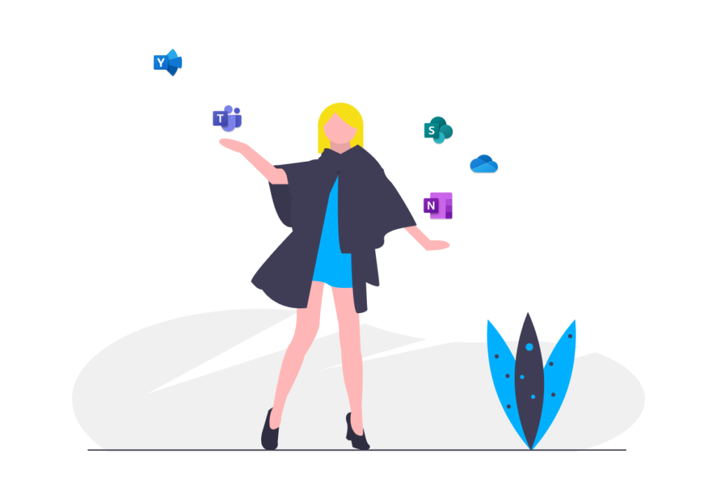 Microsoft Project Cortex | Microsoft 365 | Konsolute